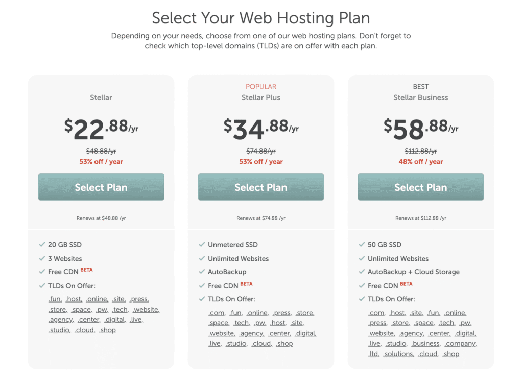 Namecheap Web Hosting Review (2025) – Pricing, Features & Performance