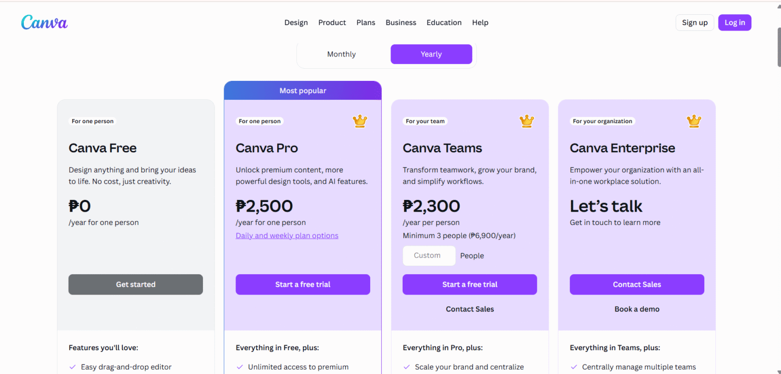 Canva Pro Review 2025: Features, Pricing & Is It Worth Paying For?